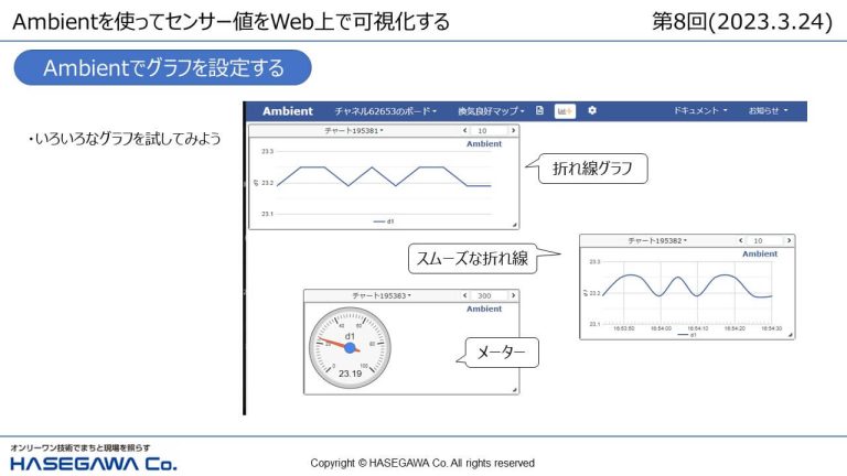 【M5Stack】Ambientにてデータを見える化する方法とは？基礎・基本を学ぶ - 株式会社 長谷川製作所